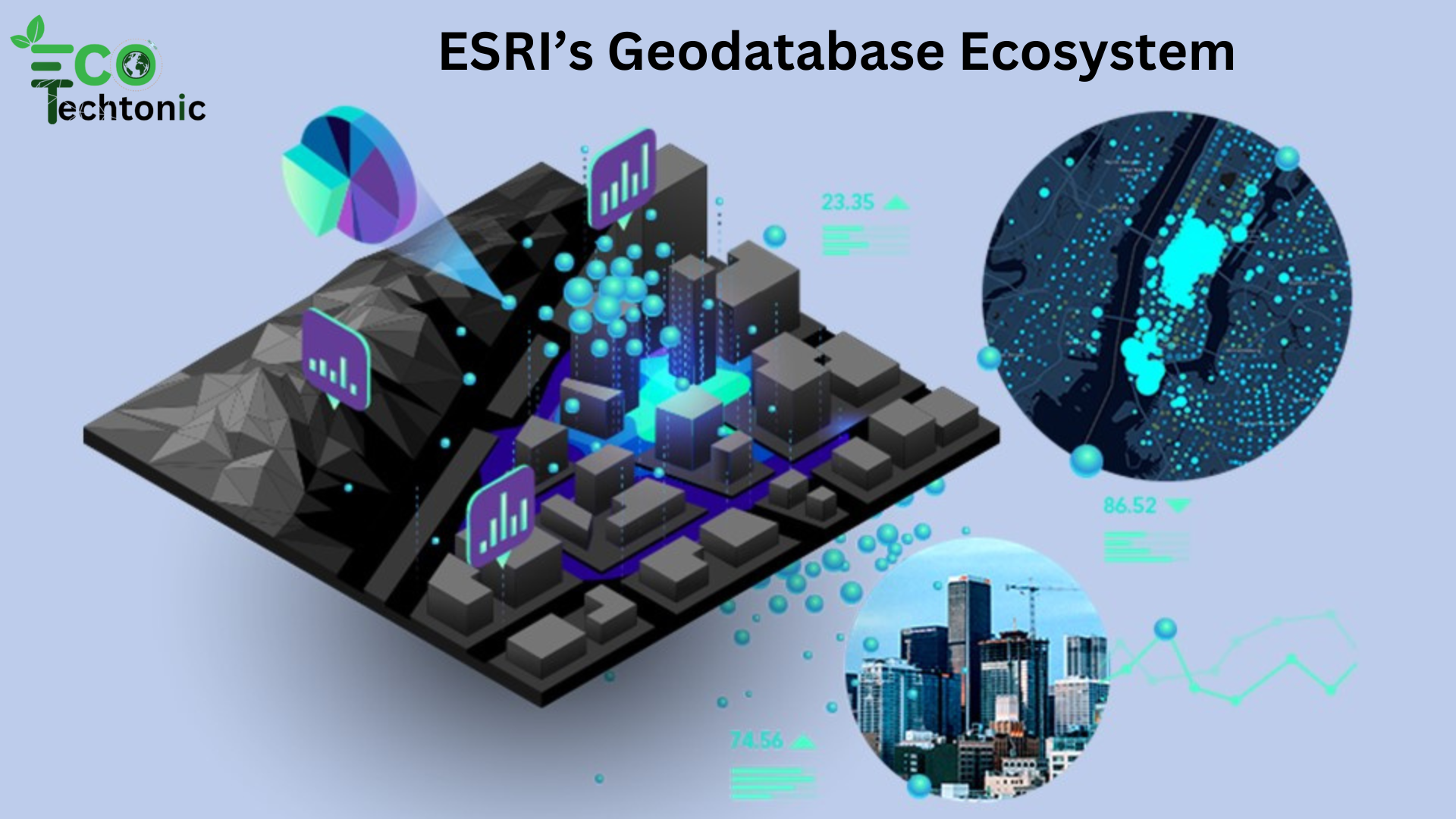 ESRI’s Geodatabase Data Model for Location Intelligence - EcoTechtonic